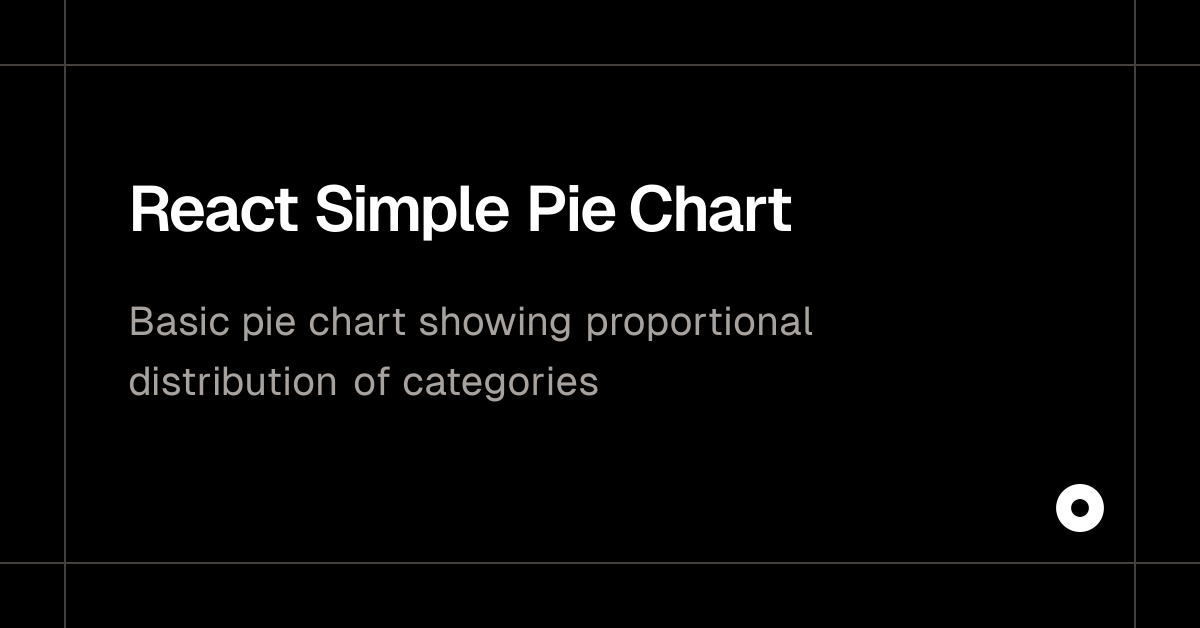 React Simple Pie Chart