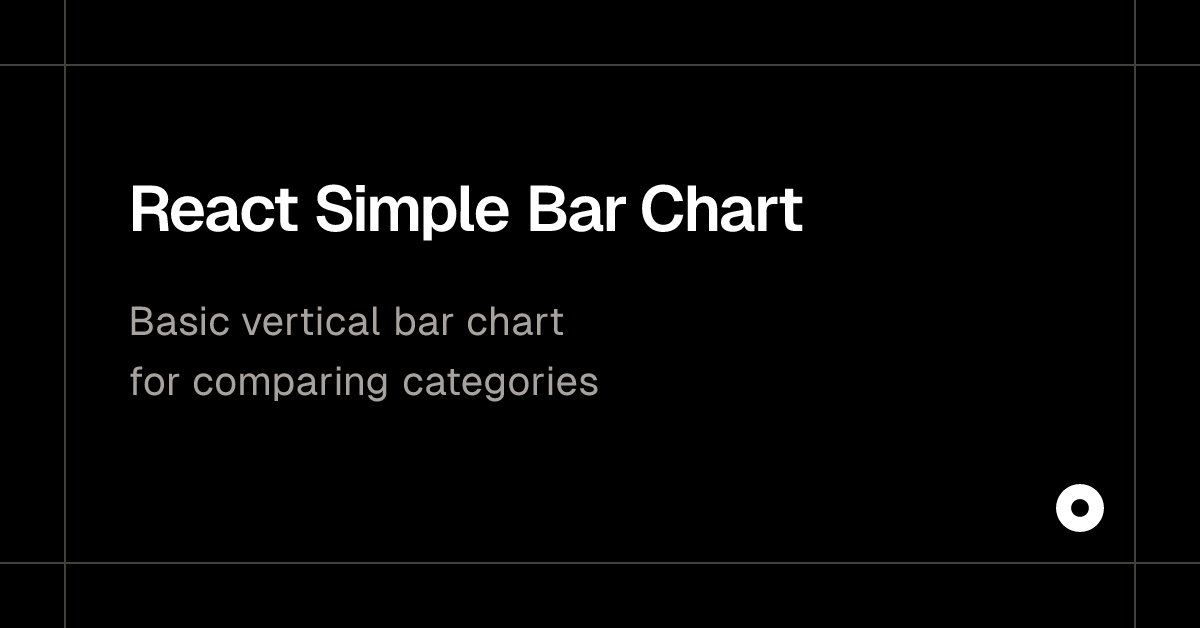 React Simple Bar Chart