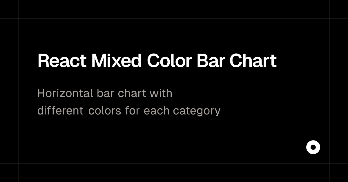 React Mixed Color Bar Chart