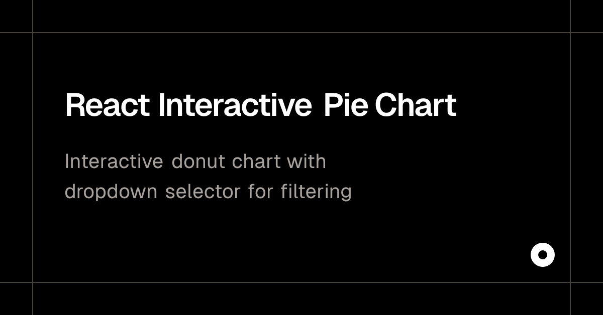 React Interactive Pie Chart