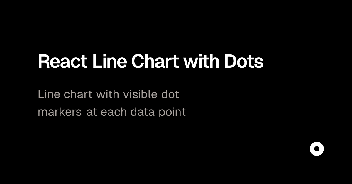 React Line Chart with Dots
