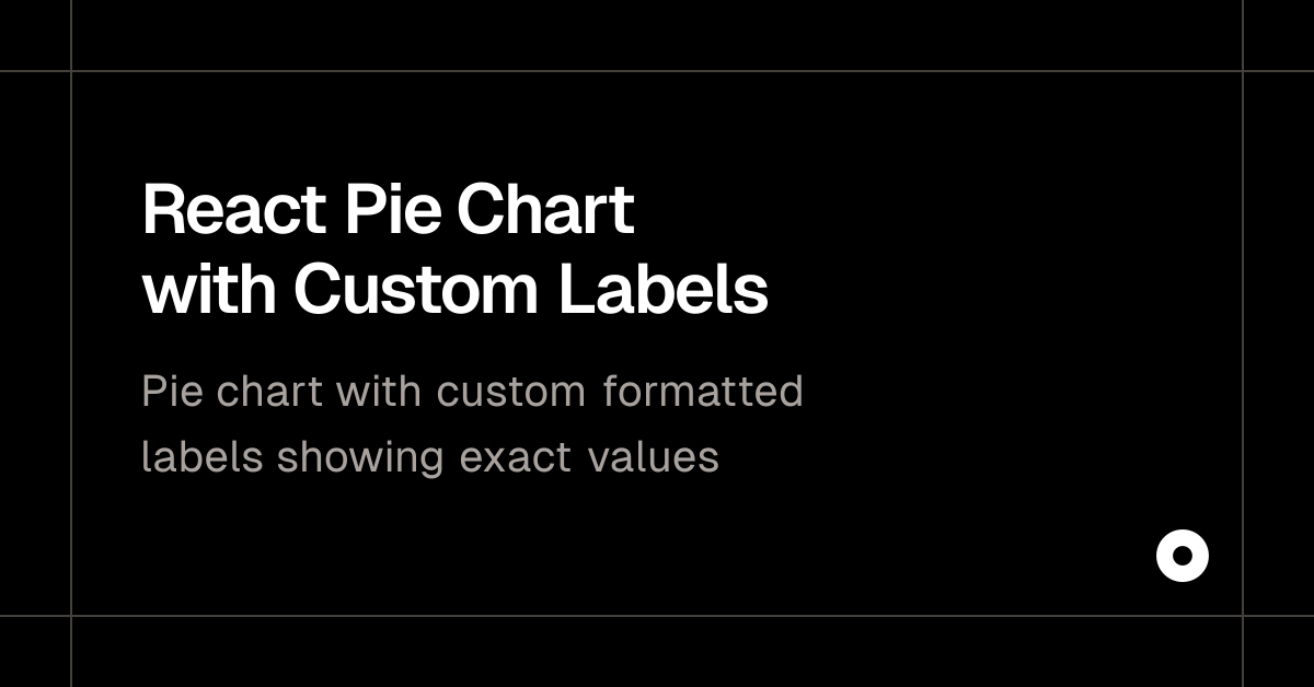 React Pie Chart with Custom Labels