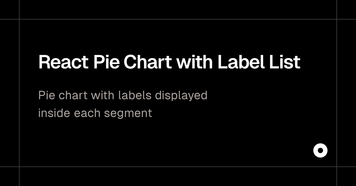React Pie Chart with Label List