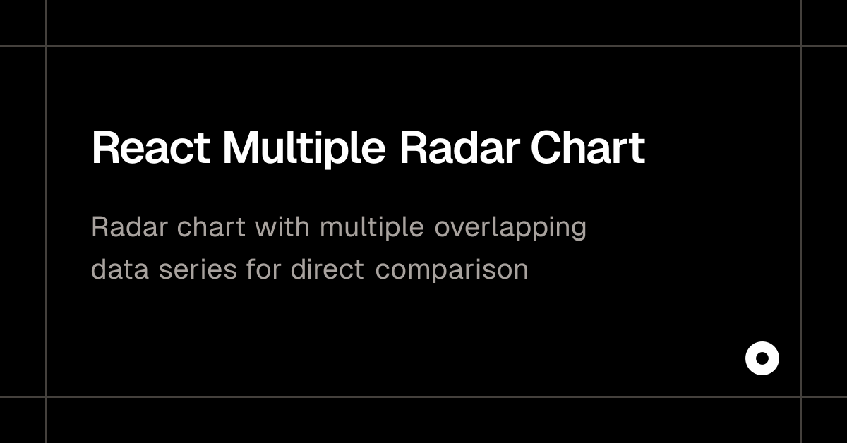 React Multiple Radar Chart