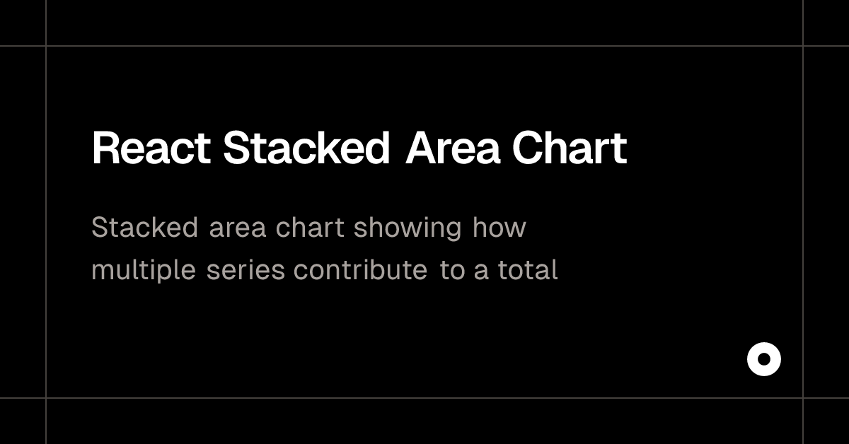 React Stacked Area Chart