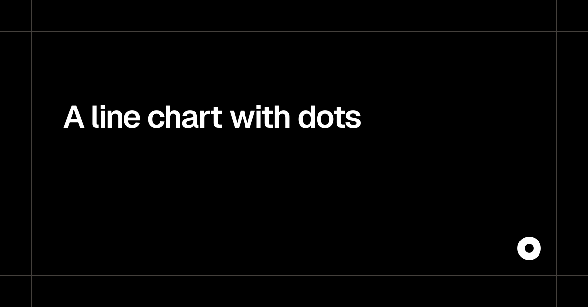 A line chart with dots