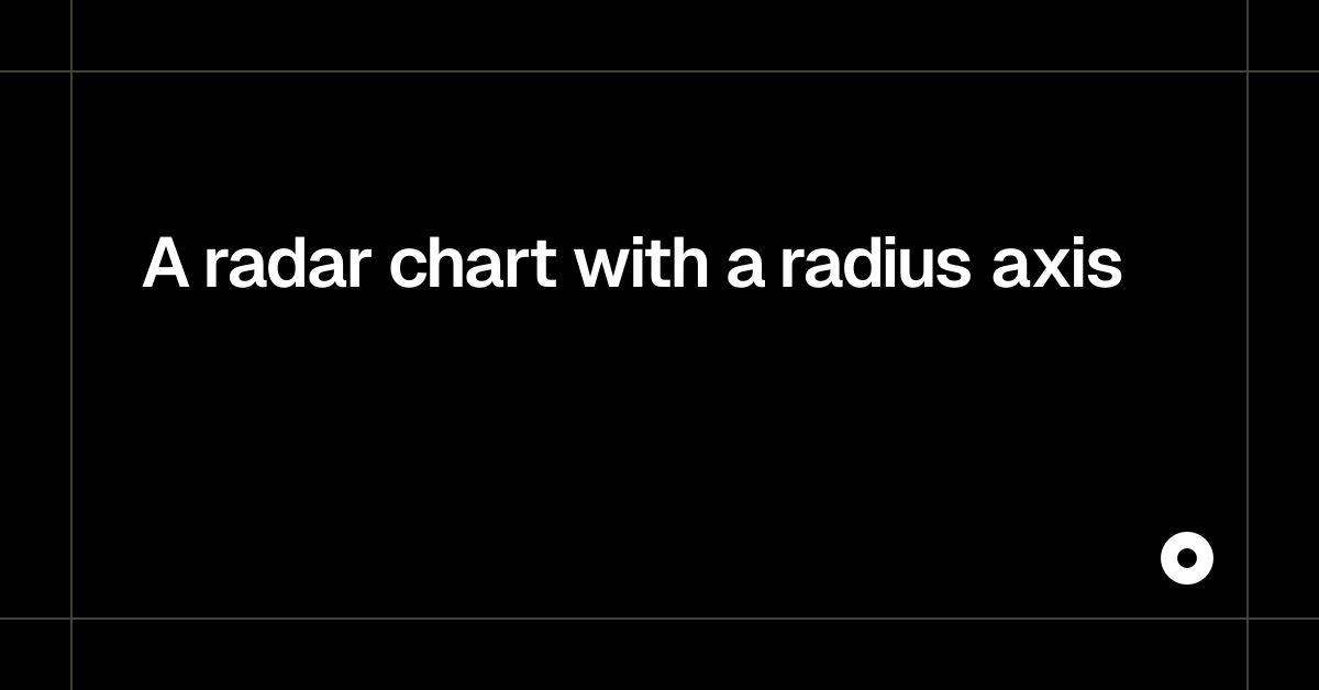 A radar chart with a radius axis