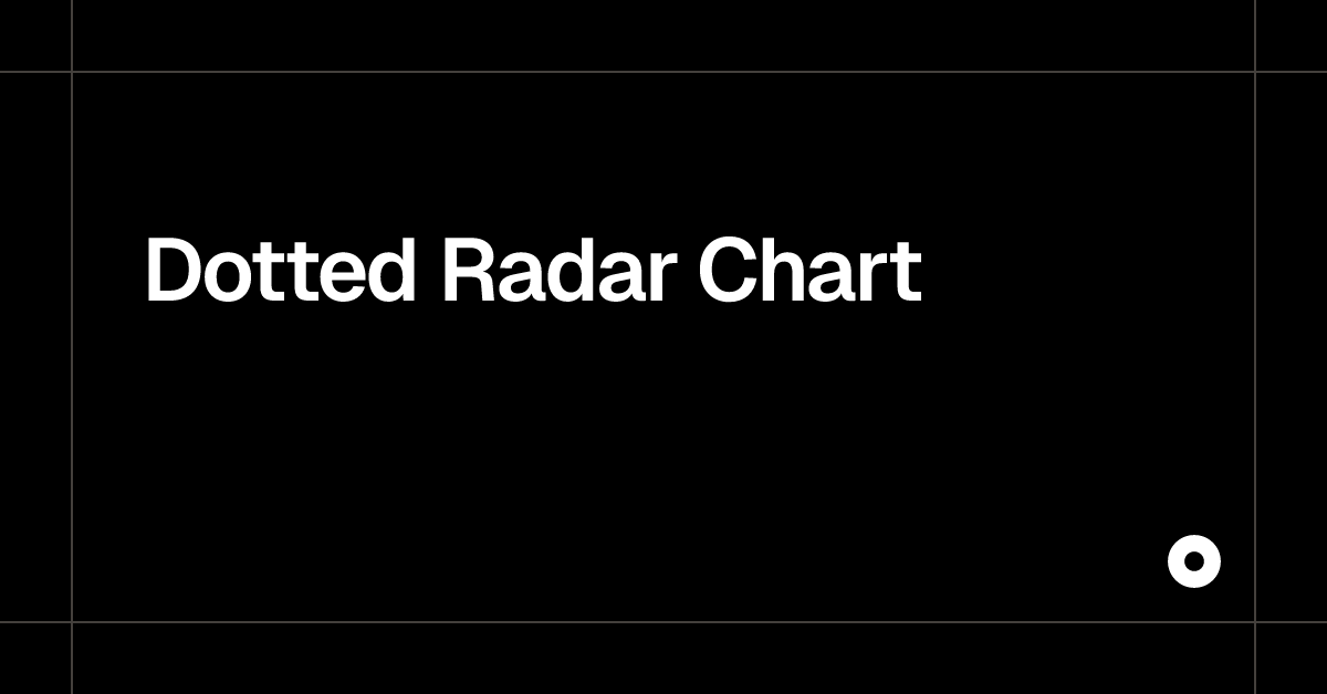 Dotted Radar Chart