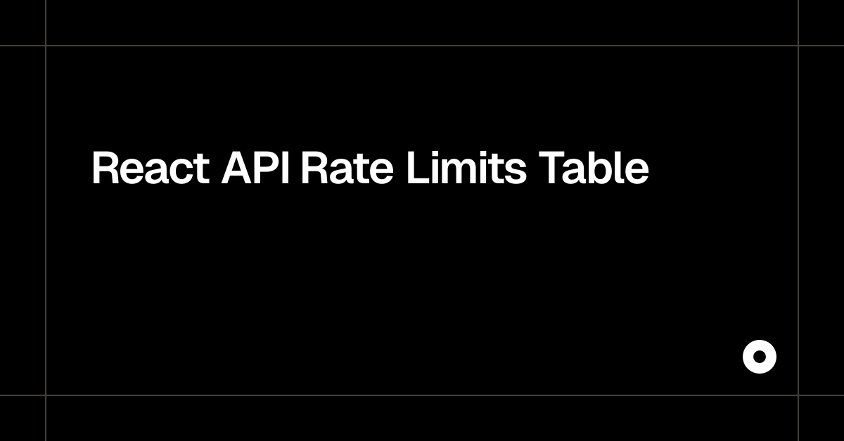React API Rate Limits Table