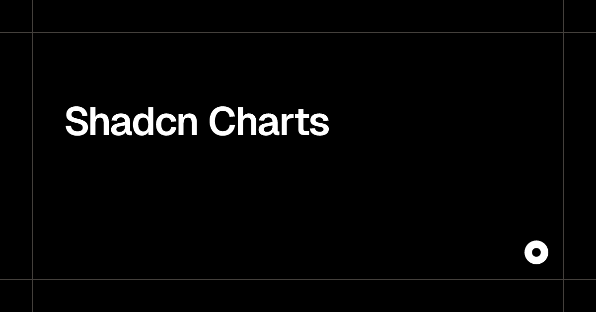 Shadcn Charts