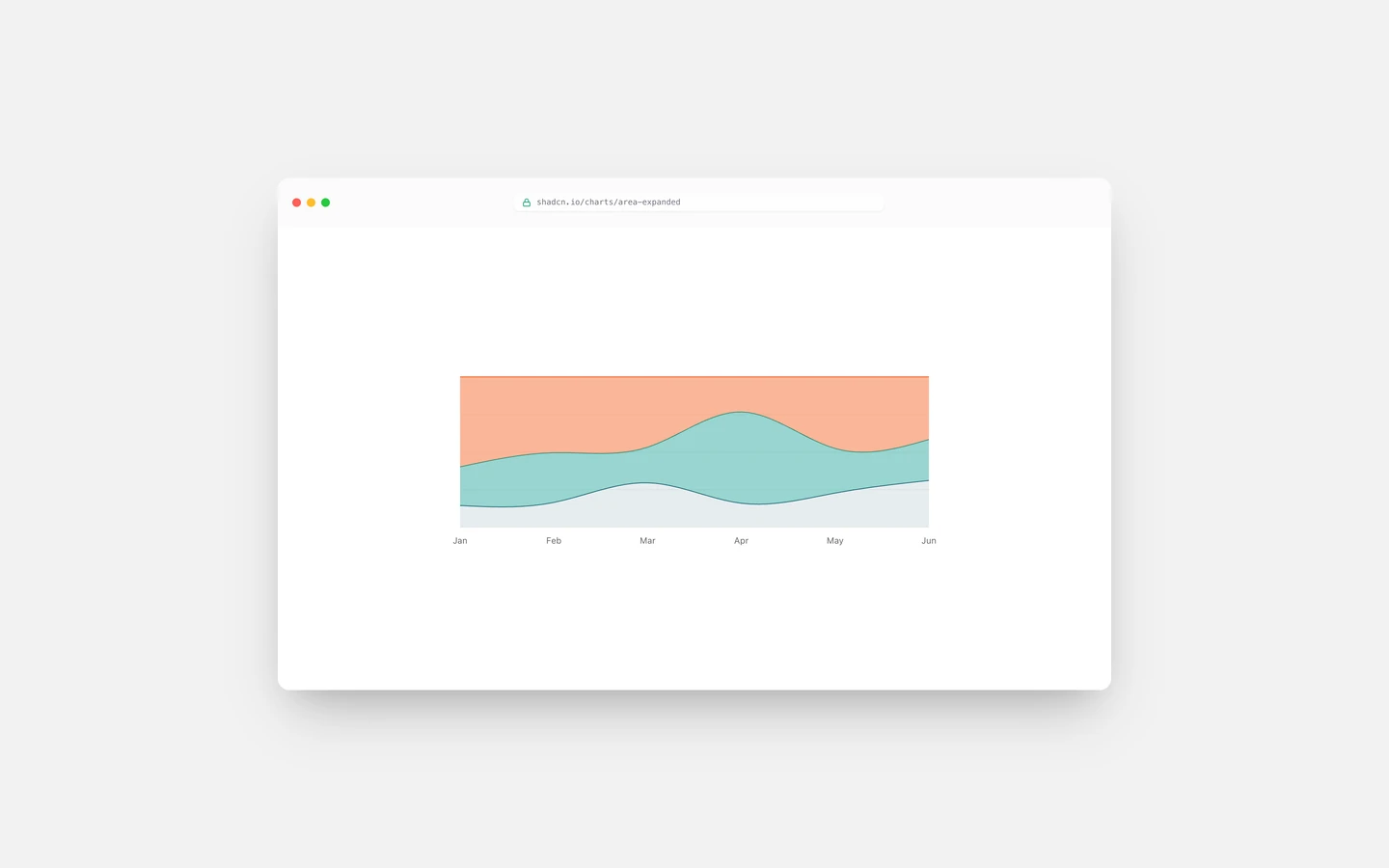 React Expanded Area Chart