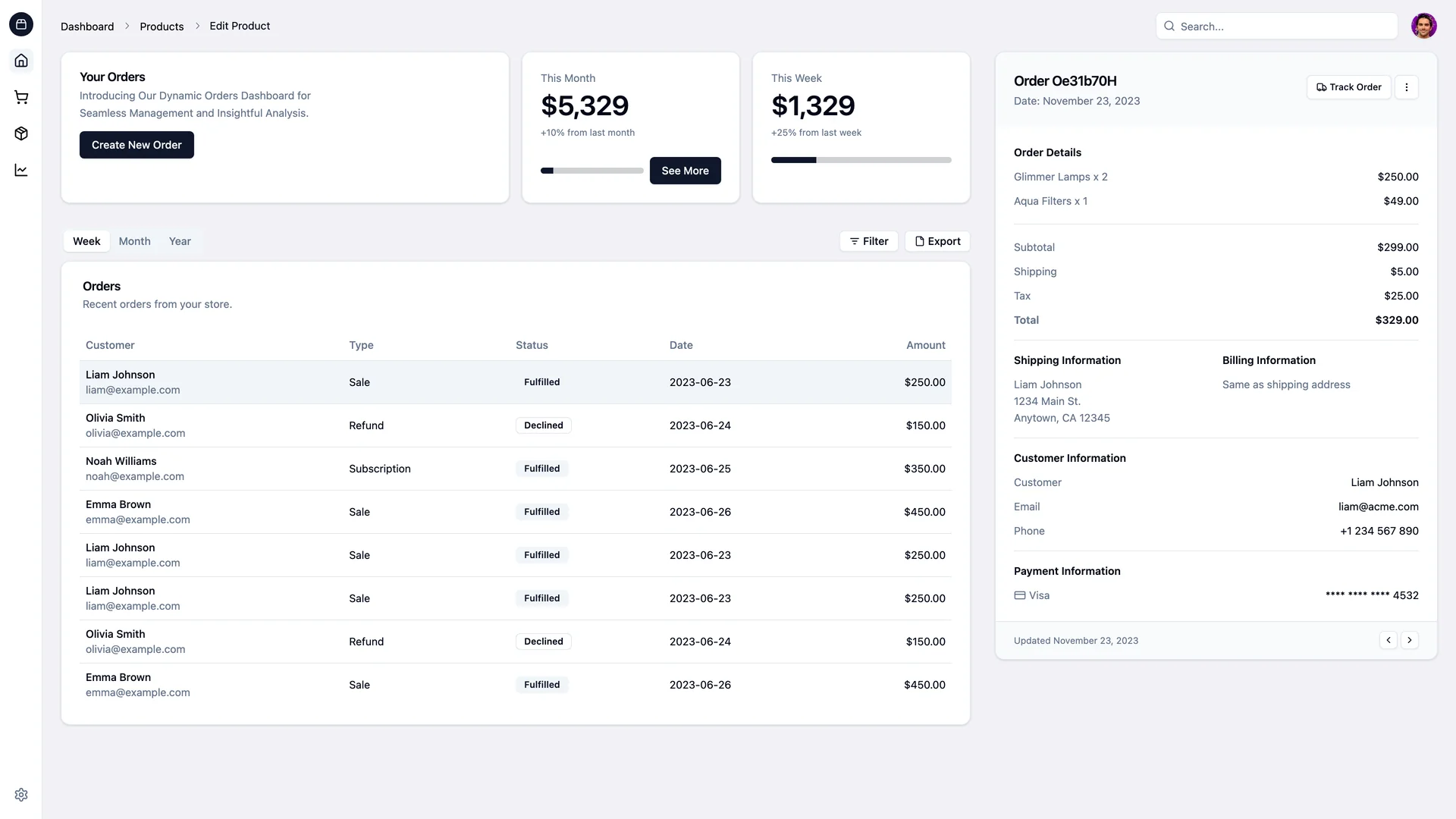 Expo DOM Components Example - Free React React Template
