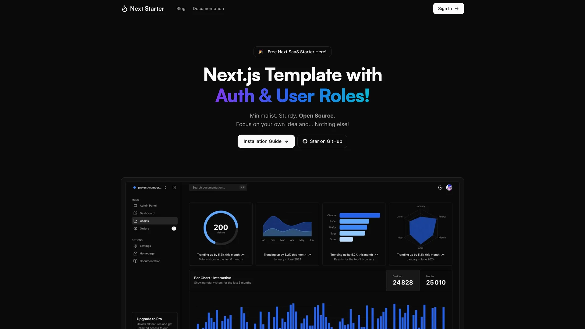 Next Auth Roles Template - Free React Nextjs Template