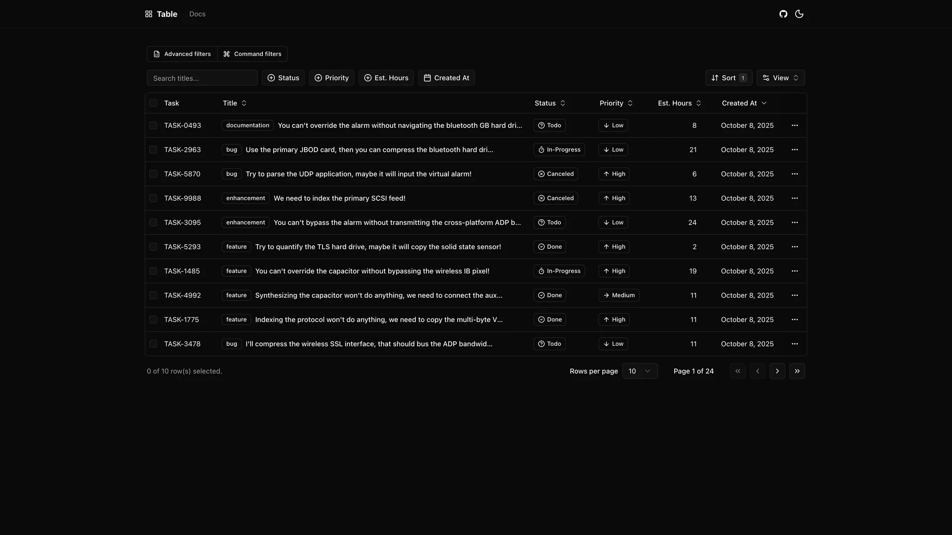 Shadcn Table - shadcn/ui Template | shadcn.io
